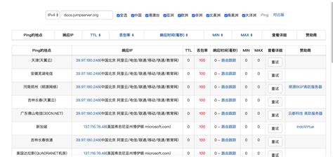 无法访问 · Issue 2636 · Jumpserverjumpserver · Github
