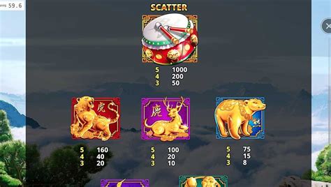 Fortunes Rising Slot Review Demo And Free Play Rtp Check