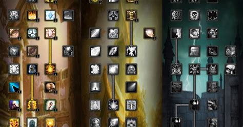 Wow Talentos Priest Discipline Healer Pve 335