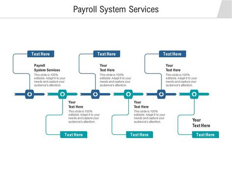Payroll System Services Ppt Powerpoint Presentation Summary Slides Cpb Presentation Graphics