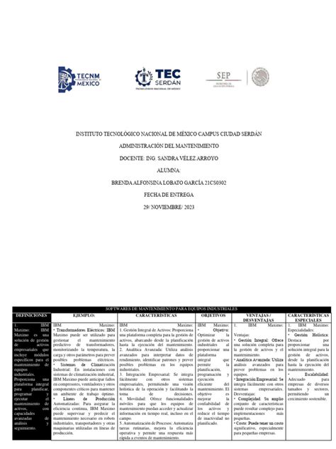 Softwares De Mantenimiento Para Equipos Industriales Pdf