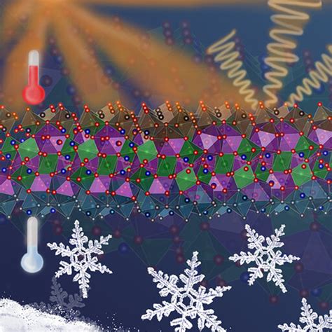 How To Generate Electron Density Map In Gsas Ii Researchgate