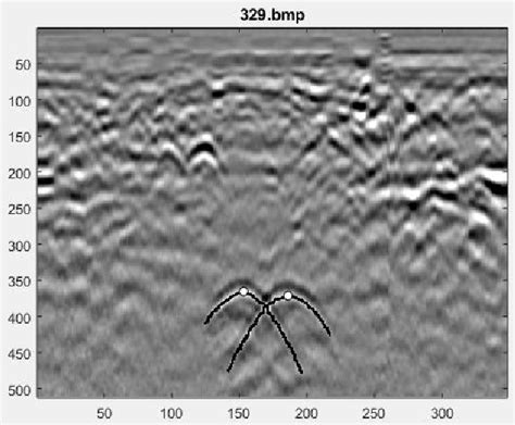 Figure 2 From Verification Of Algorithm For Point Extraction From Hyperbolic Reflections In Gpr