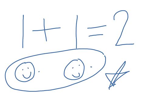 Addition Math Showme