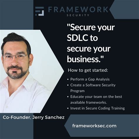Framework Security On Linkedin Cybersecurity Sdlc Securecoding