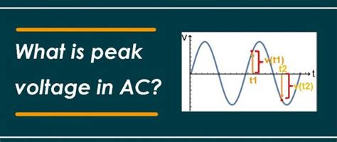 Introduction Guide To Peak Voltage For Ac And Dc Tycorun Energy