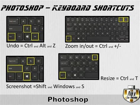 photoshop keyboard shortcuts poster 1 free teaching resources