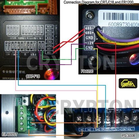 Zkteco F18 Wiring Diagram Decoration Ideas