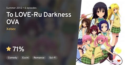To LOVE Ru Darkness OVA AniList