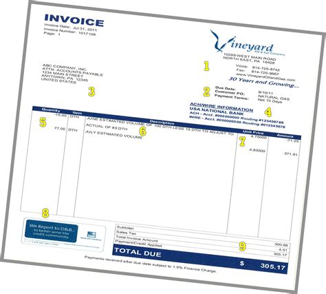 Vineyard Oil And Gas Company How To Read My Invoice