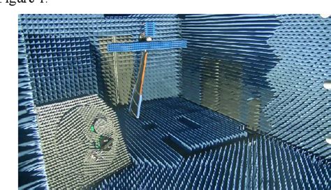 Figure 1 From Compact Rcs Test Range Feed Carousel And Baffle House