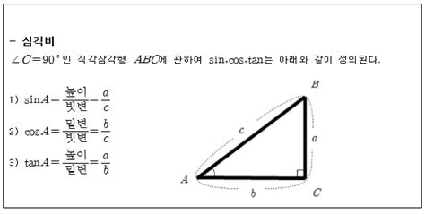 삼각형 삼각비1 삼각비의 정의 삼각비 특수각 네이버 블로그