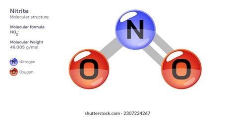 No2 Molecular Geometry