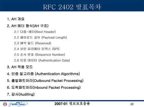 Ch16 4 IP 보안 IP Security ppt download