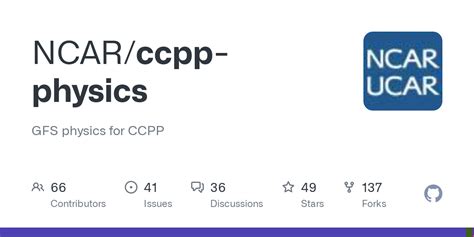 Github Ncarccpp Physics Gfs Physics For Ccpp