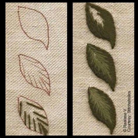 Debbie Guertin Carver Adlı Kullanıcının Embroidery Panosundaki Pin Kasnak Sanatı Nakış