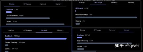 Docker 在mac上如何让自己的 Docker 秒启动，且省内存？ 知乎