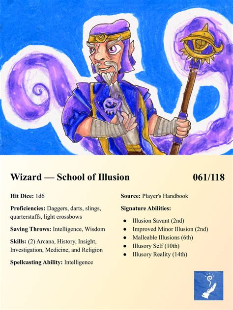 Illusion Wizard Dnd Subclass Cards 61118 By Netheraptr On Deviantart