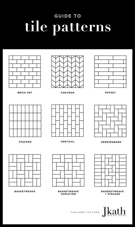 Subway Tile Installation Sharing Over 10 Different Ways To Install