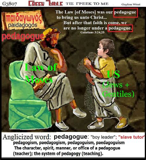 Tis Greek To Me Pedagogue Tutor