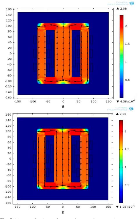 Figure 5 From Method To Design Saturated Iron‐core Fault Current Limiters Semantic Scholar