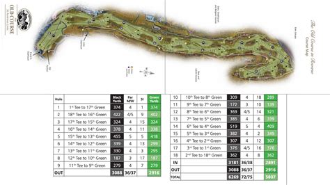 how you can play the old course in st andrews like never before