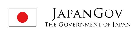Japan Harnessing Innovation For Climate Leadership Financial Times
