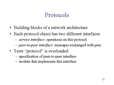 Introduction Outline Statistical Multiplexing Interprocess Communication Network Architecture