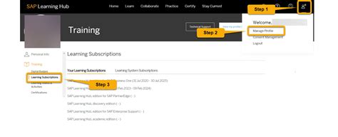 Sap Learning Hub Help Center