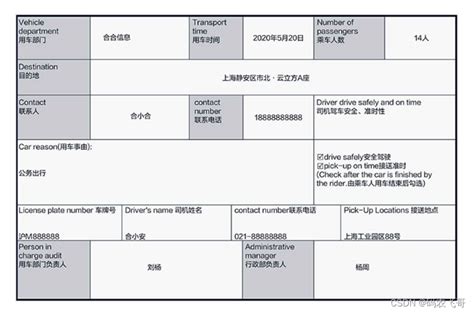 通用文档信息提取模型浅析 阿里云开发者社区