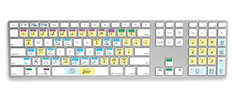 Dorico Shortcut Stickers