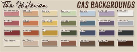 How To Customize The Sims 4 Cas Background Color For Better Gaming