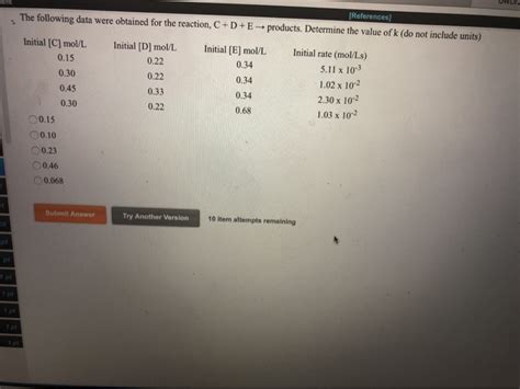 Solved References The Following Data Were Obtained For The
