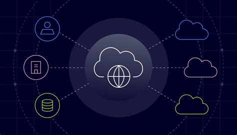 Cloud Security Gateway Explained
