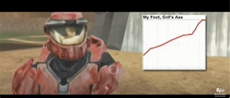 what did getting my boot up your ass teach you to shut the fuck up