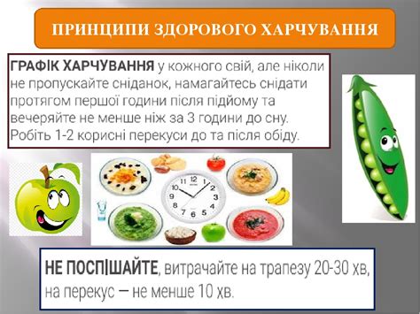 Презентація Тарілка здорового харчування