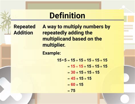 Math Video Definition 49 Multiplication And Division Concepts