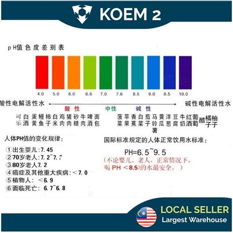 Premium 10ml Aqua Aquarium Ph Value Test Kit For Water Chlorine Measure