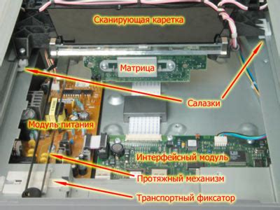 Анатомия сканера: взгляд изнутри - Статьи