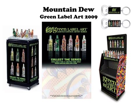 Program Execution Portfolio Pptx