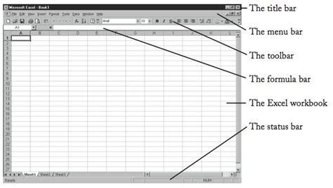Quick Primer On Using Excel Workbook Basics • Stephen L Nelson