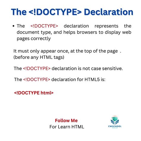 Doctype Declaration Coding Codinglife Programming Program Website Webdevelopment