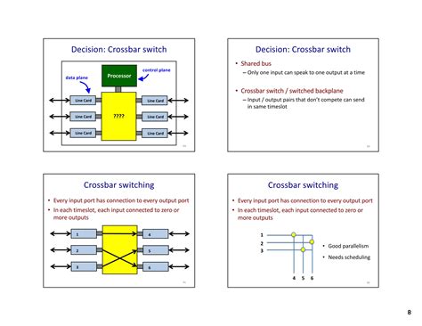 routerrouterrouterrouterrouterrouterrouter | PDF | Computer Networking ...