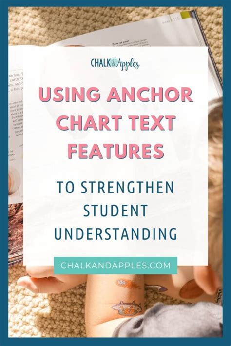 Anchor Chart Text Features Strengthen Chalk And Apples