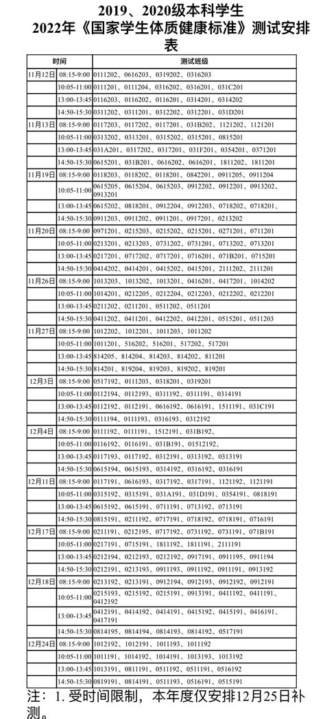 2022年学生体质测试通知