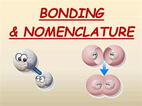 PPT BONDING NOMENCLATURE PowerPoint Presentation Free Download ID 2170177