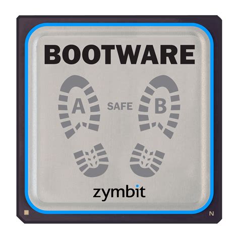 Bootware Zymbit