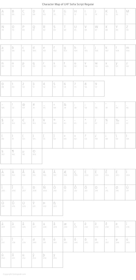 Lhf Sofia Script Regular Download For Free View Sample Text Rating
