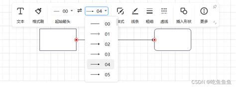 2论文画图软件推荐论文画图软件csdn Csdn博客