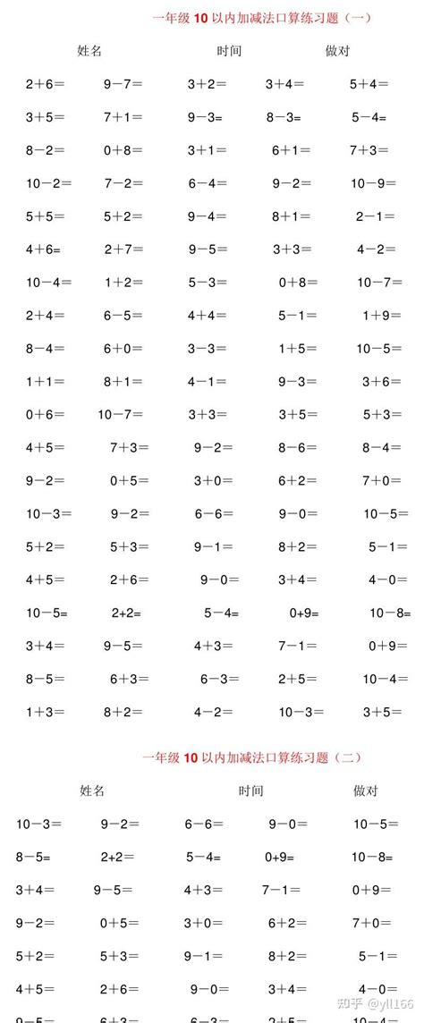 10以内加减法口算练习5份各100题 知乎